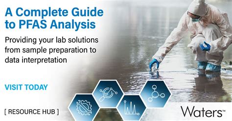 Jenifer Lewis On Linkedin A Complete Guide To Pfas Analysis