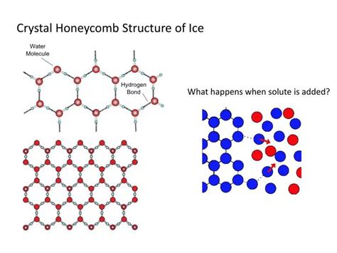Different Crystal Structures Of Ice At Paul Maxwell Blog