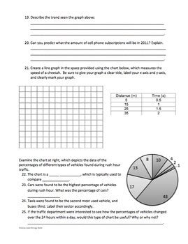 Graphing Quiz Or Test By Biology Roots Teachers Pay Teachers
