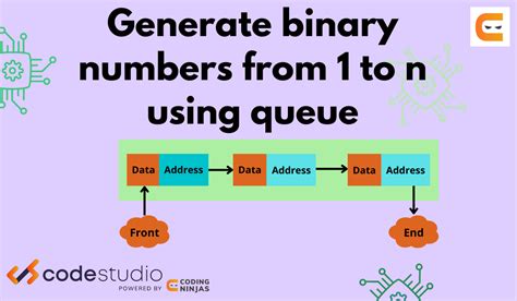 Generate Binary Numbers From 1 To N Using Queue In Java Naukri Code 360