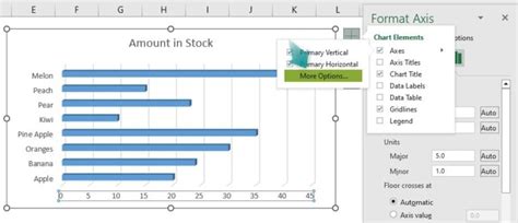 Stacked Bar Chart In Excel Top 4 Types How To Create These Graphs