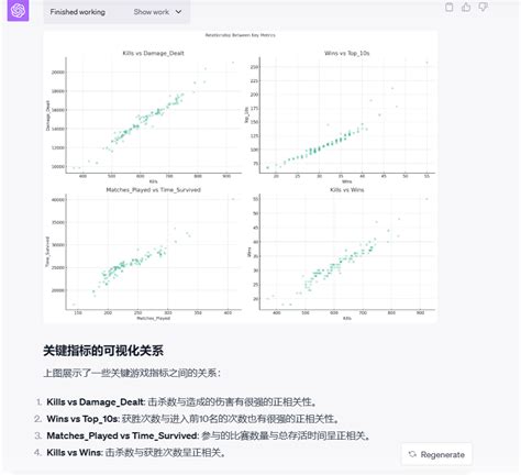 一条指令让chatgpt数据分析功能变的更强大 chatgpt 数据分析指令 csdn博客