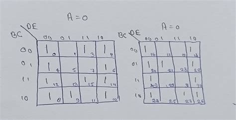 Solved Please Dont Skip Steps And Provide Explanation For Your Steps Course Hero