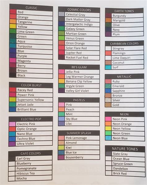 Color Chart For Sharpie Fine Point Permanent Markers Artofit