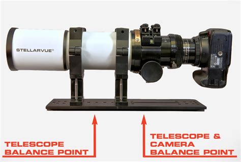 Stellarvue Riser Set System With Losmandy Sized Rail