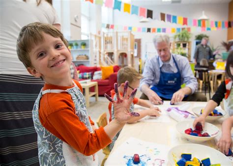 Techniques For Monitoring Student Progress