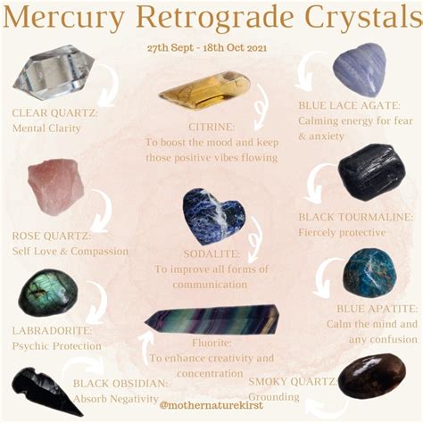 Mercury Retrograde Crystal Survival Kit Mercury Retrograde Survival
