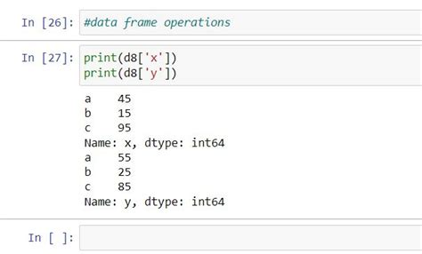 Raghavendra Mangali On Linkedin Task40 Pandas Library Kiran Sagar Pythonlife