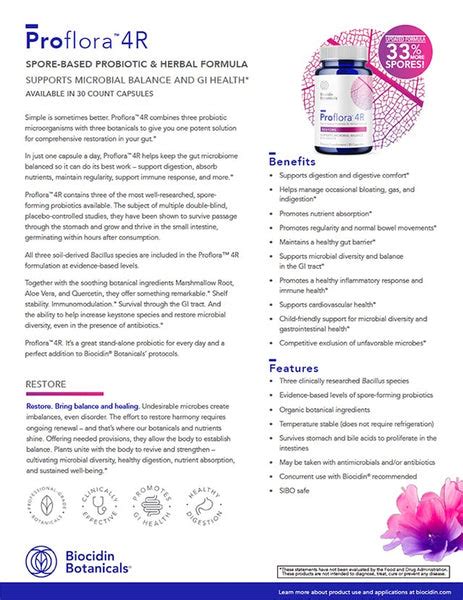 Proflora™4r Biocidin Botanicals