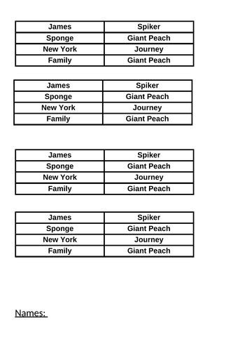 James And The Giant Peach Probable Passage Teaching Resources