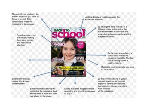 Hamad Codespptx Hamad Codespptx