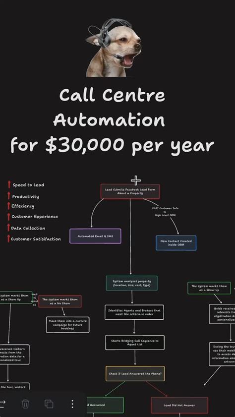 Hamza Baig Hamza Automates • Instagram Photos And Videos