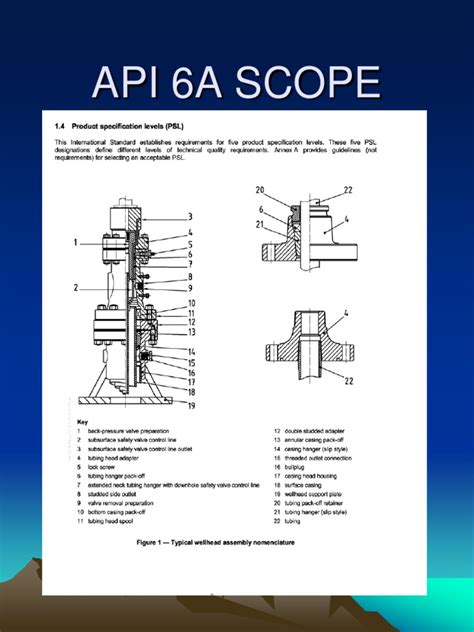 Api 6a Wellhead Formation Pdf
