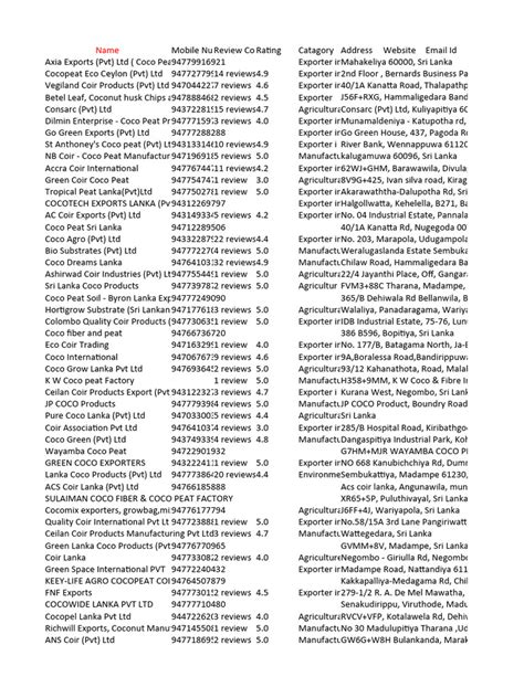 Gmap Data Pdf Domesticated Plants Fibers