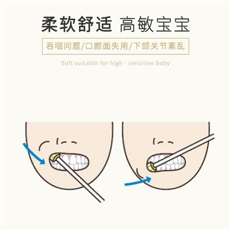 吞咽康复训练吞咽障碍训练吞咽能康复训练大山谷图库