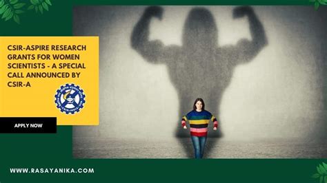 Csir Aspire Research Grants For Women Scientists