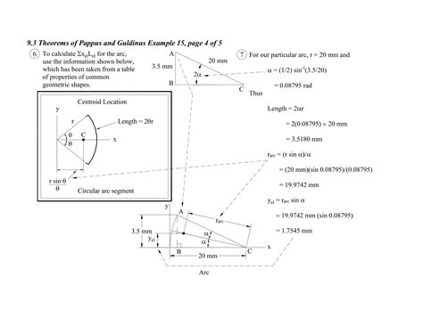 Theorem Pappus 1 Pdf