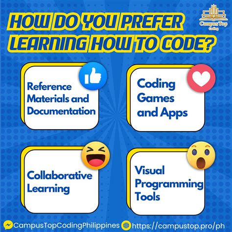Campustop Coding Cebu City