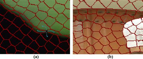 Illustration Of The Shortest Geodesic Path Between The Sp Centroid