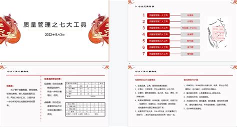 质量管理工具—qc七大手法（26页ppt） 六西格玛绿带黑带考试 视频课程 考试题库一站式平台