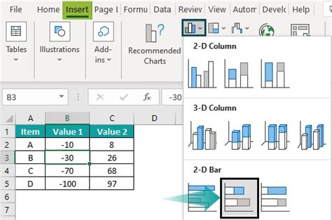 Tornado Chart In Excel Examples Templates How To Make