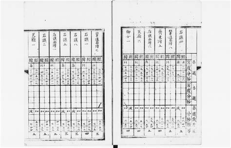 一覧縮小表示へ