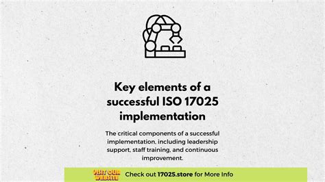 Key Elements Of A Successful Iso 17025 Implementation The 17025 Store