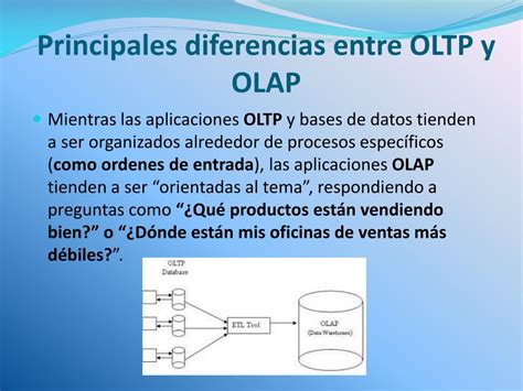 Ppt Oltp Y Olap Powerpoint Presentation Free Download Id2392299