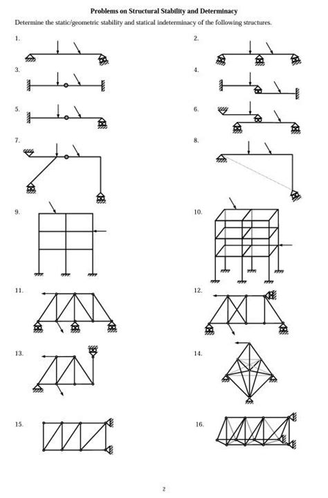 Solved Problems On Structural Stability And Determinacy