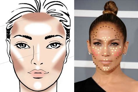 Cómo Aplicar Contouring De Acuerdo Con Tu Tipo De Rostro Para