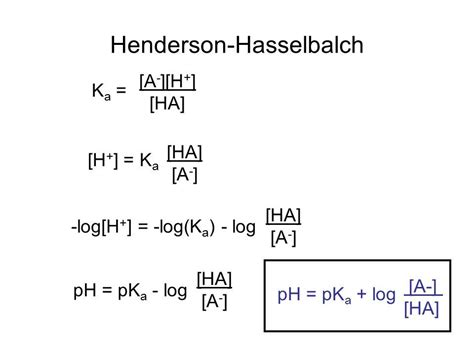 Henderson Hasselbalch