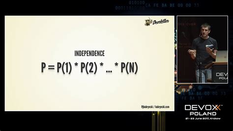 Microservices The Naked Truth Of The Maintainability By Jakub Kubrynski YouTube
