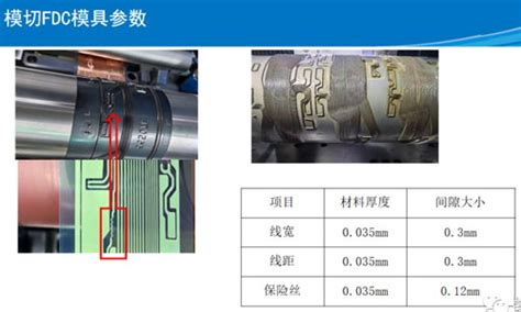 Disruptive Fdc Front Connection Design Applied To Ccs Cells Contact