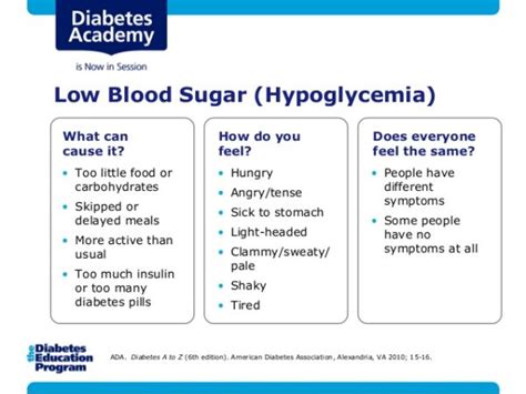 Low Blood Sugar Hypoglycemia Diabetes Daily