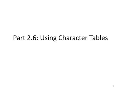Character Tables Pdf