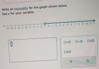 Write An Inequality For The Graph Shown Below Use X For Your Variable Math