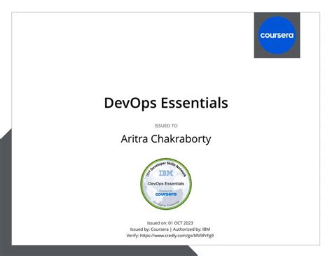 Aritra Chakraborty On Linkedin Devops Certification Ibm Credly