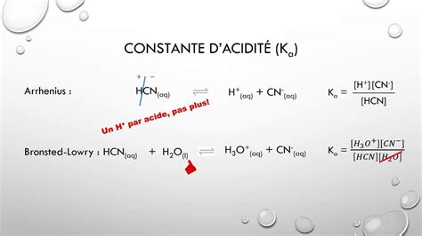 Constante Dacidité Youtube