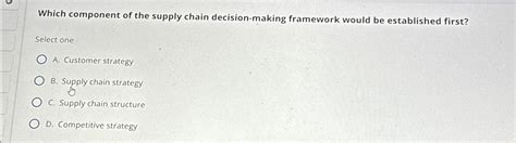 Solved Which Component Of The Supply Chain Decision Making