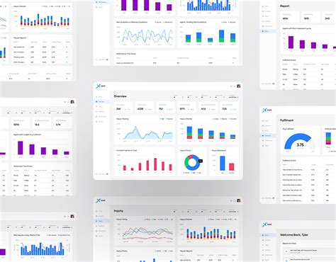 You Will Get A Clean Modern Ui Ux Design Of Saas B2b B2c Crm Ucm