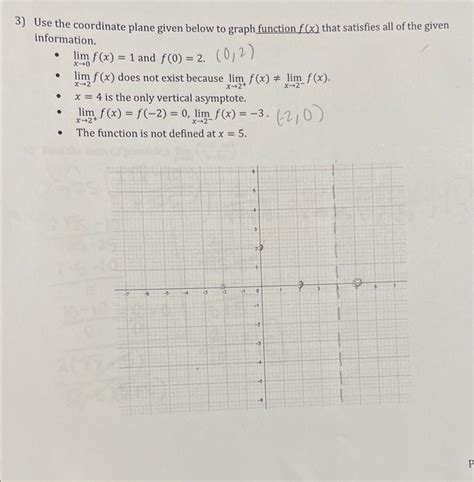 Solved Use The Coordinate Plane Given Below To Graph