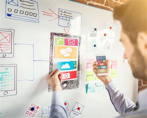 The Importance Of User Experience Ux Design In Digital Marketing