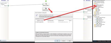 configuring self correlating direct bound ports