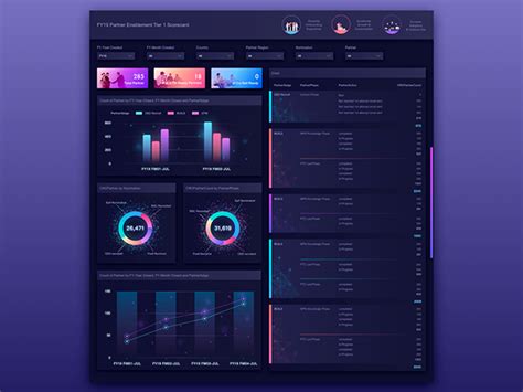 Plugin Interface04 Behance