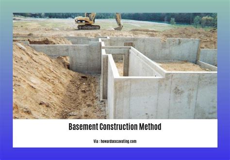 Choosing The Optimal Basement Construction Method For Your Project Wave Sold