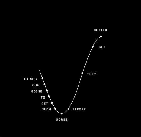 Techdose On Linkedin Techdose Motivation Dsa Systemdesign