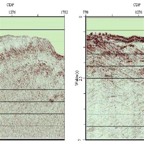 The Comparison Of Stack Cross Section A Conventional Stack Download Scientific Diagram