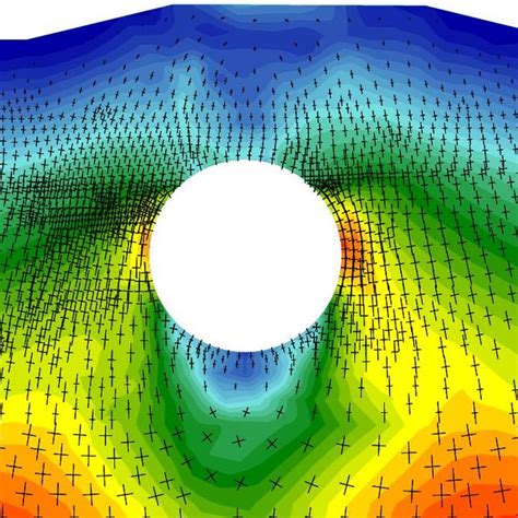 Segmental Lining And Springs In The Longitudinal Joints Download