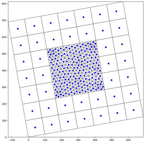 Making Maps Of Your Model — Flopy Documentation 342 Documentation