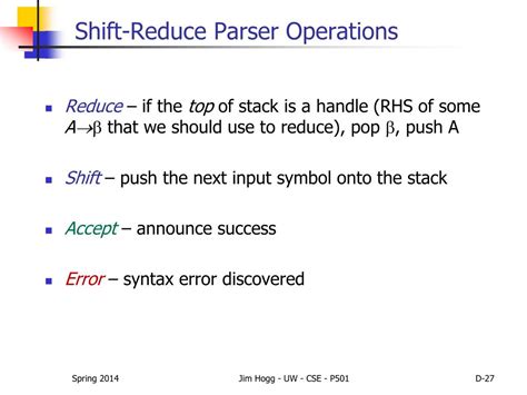 ppt lr parsing build bottom up parse tree handles writing a shift